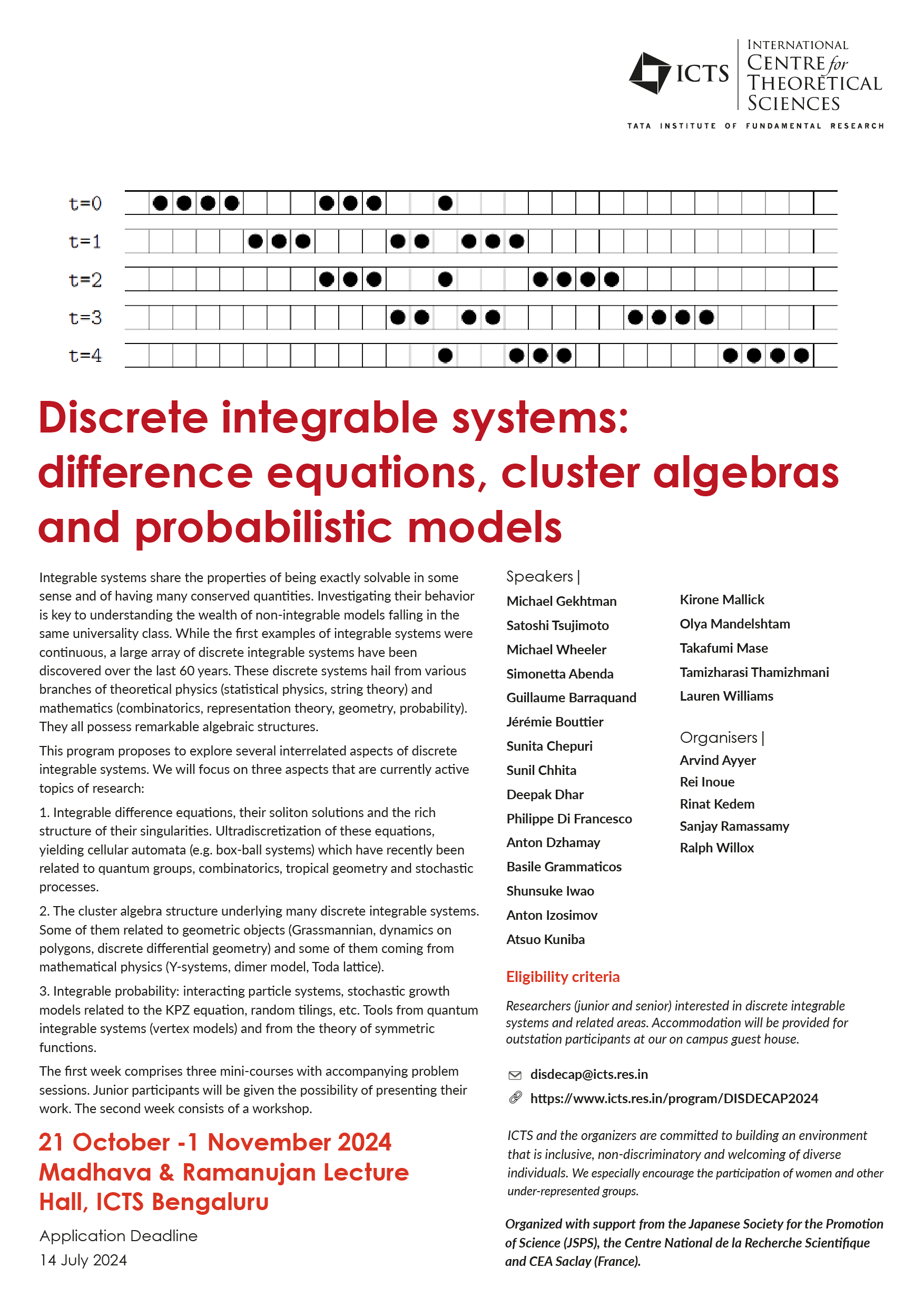 Discrete integrable systems: difference equations, cluster algebras and probabilistic models | ICTS